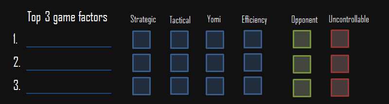 Sharpening Your Sword - StimHack
