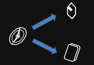 Skill Deepdive – Efficiency - StimHack